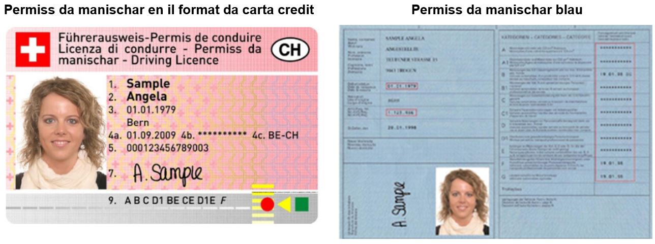 Permiss da manischar